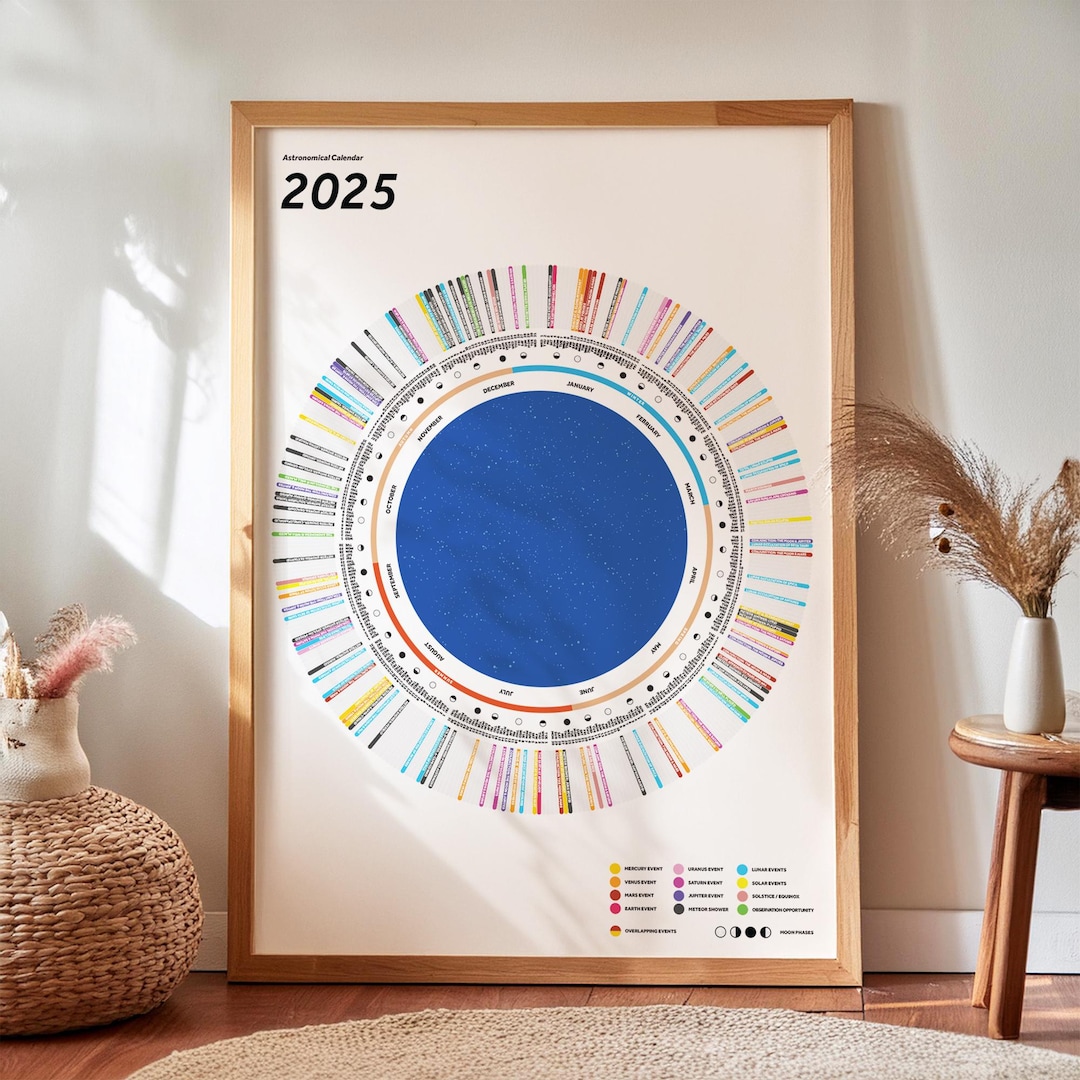 2025 Astronomical Events Calendar, Astronomy Calendar With Celestial ...