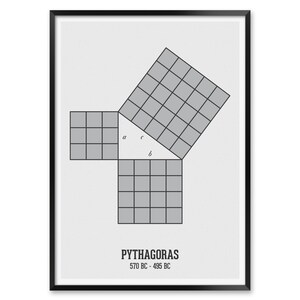 Pythagoras Print, Math Equation Print, Pythagoras's Theorem Poster ...
