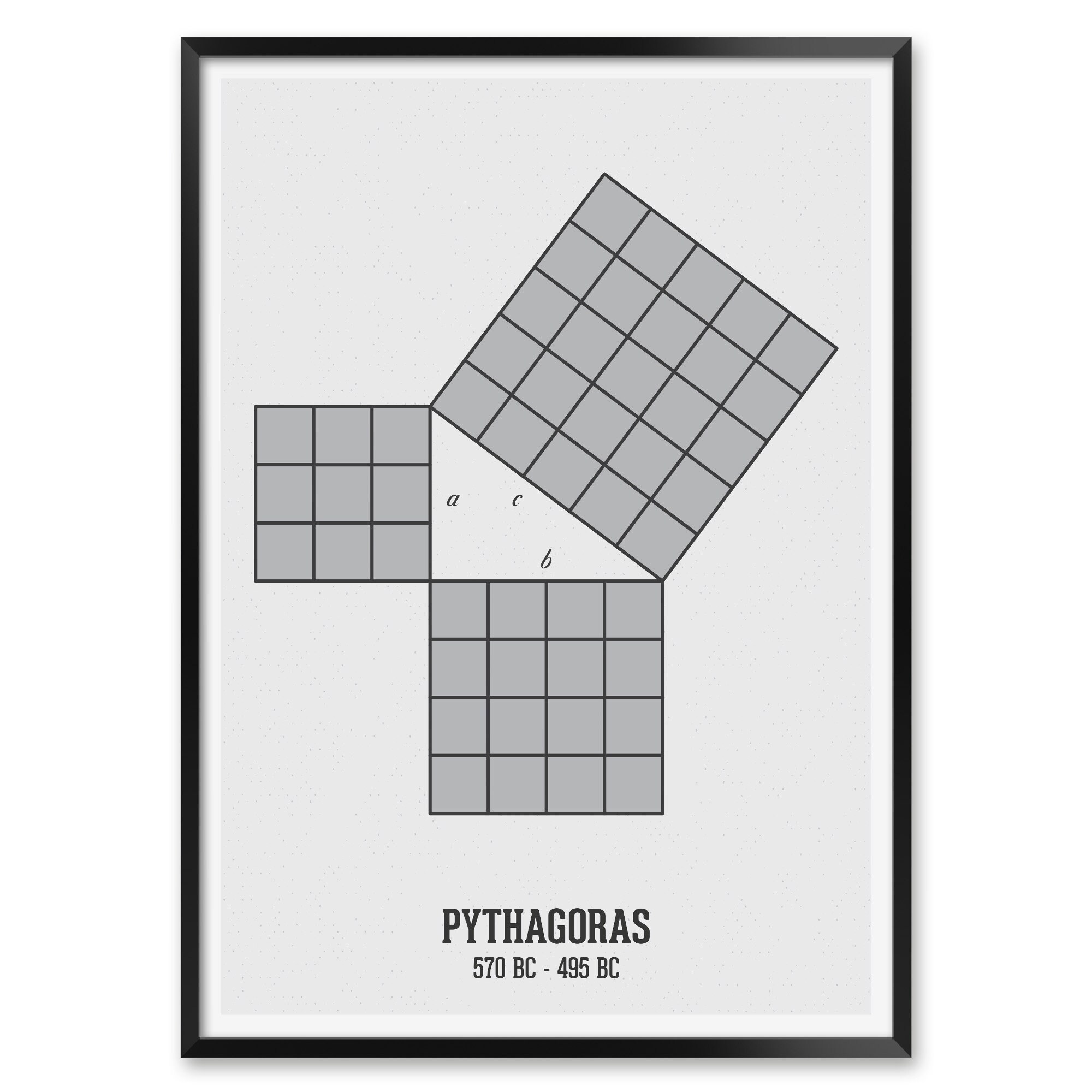 Pythagoras Print Math Equation Print Pythagoras's - Etsy