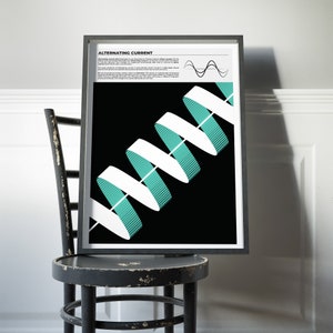 Alternating Current Print for Electronics Lab Decoration, Science ...