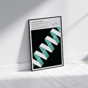 Alternating Current Print for Electronics Lab Decoration, Science ...