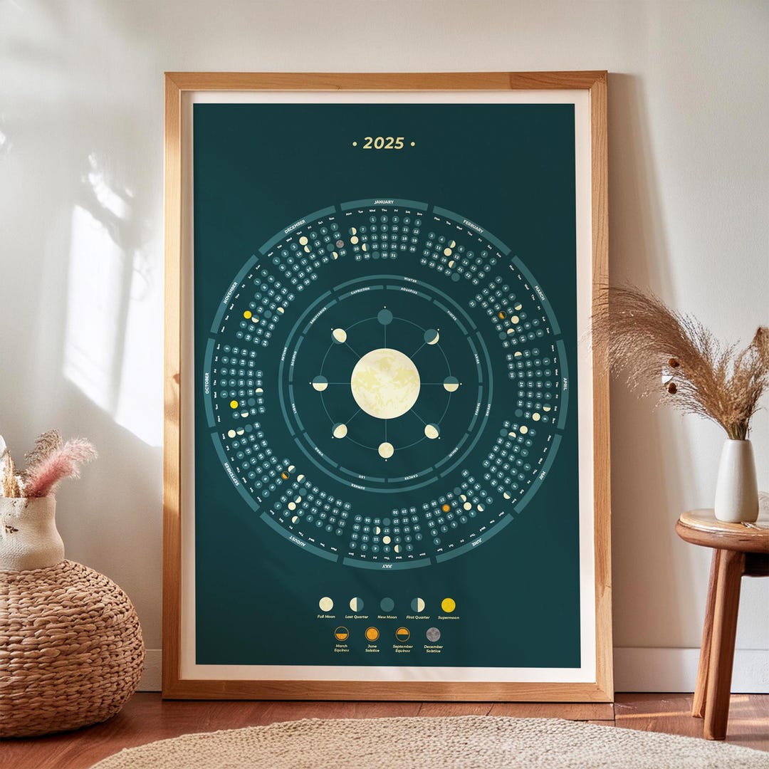 2025 Moon Calendar With Celestial Events, Astronomy Calendar of ...
