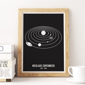 Copernicus Solar System Poster, Astronomy Art, Space Wall Art ...