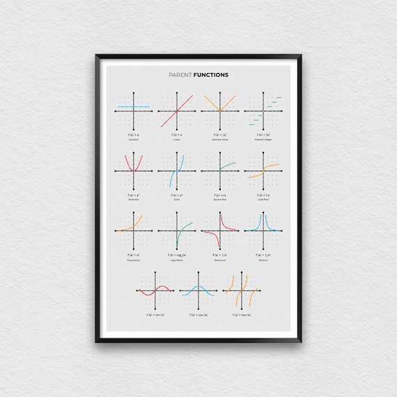 Poster Di Arte Matematica Math Poster Hi Res Stock Photography And