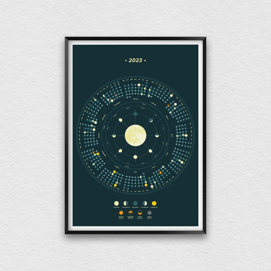Kalender Mit Mondphasen 2023