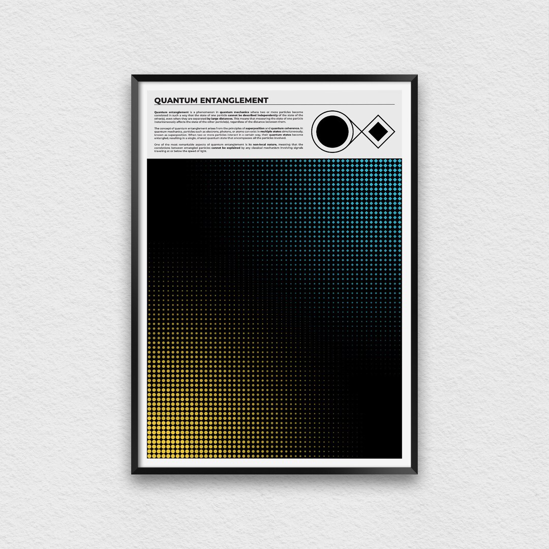 Quantum Entanglement Print for Science Lab and Classrooms, Quantum ...