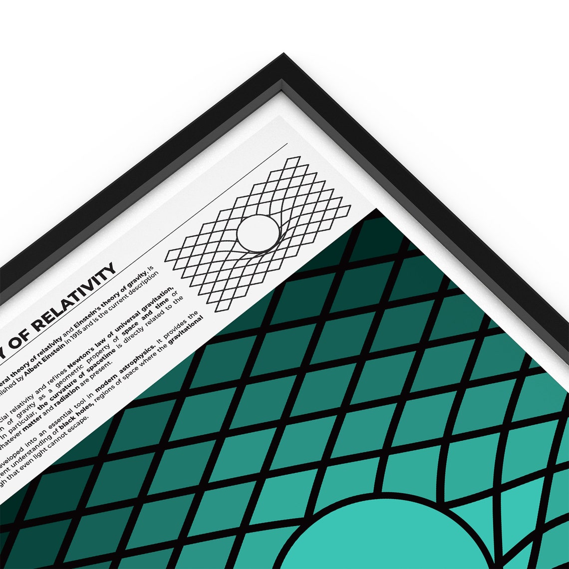 General Theory of Relativity Poster for Classrooms Physics - Etsy