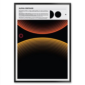 Alpha Centauri Print for Space Enthusiasts, Astronomy Poster With Stars ...