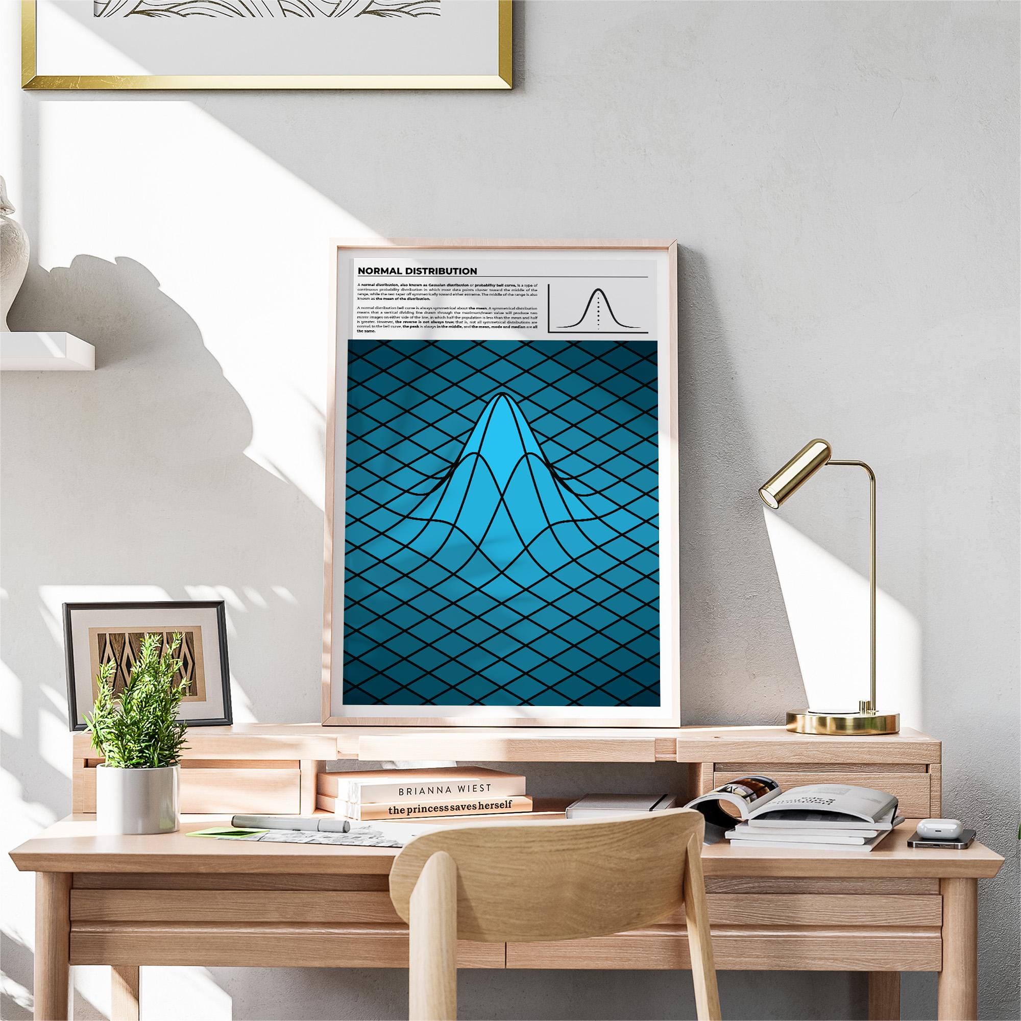 Normal Distribution Print – Gaussian Curve Wall Art in Minimalist ...