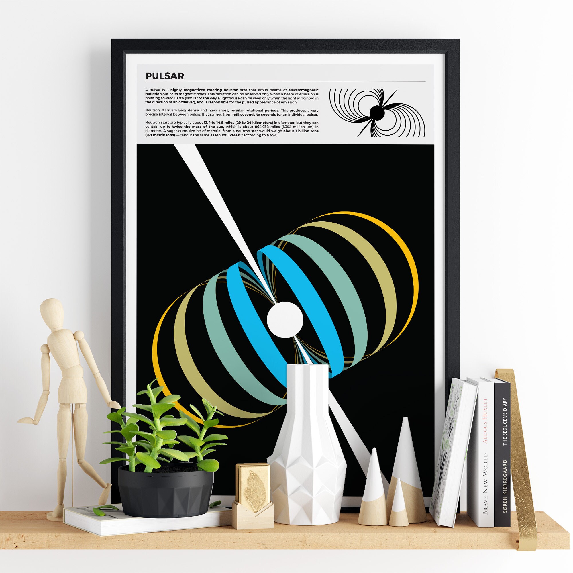 Astrophysics Print With Pulsar Artwork Astronomy and Space - Etsy