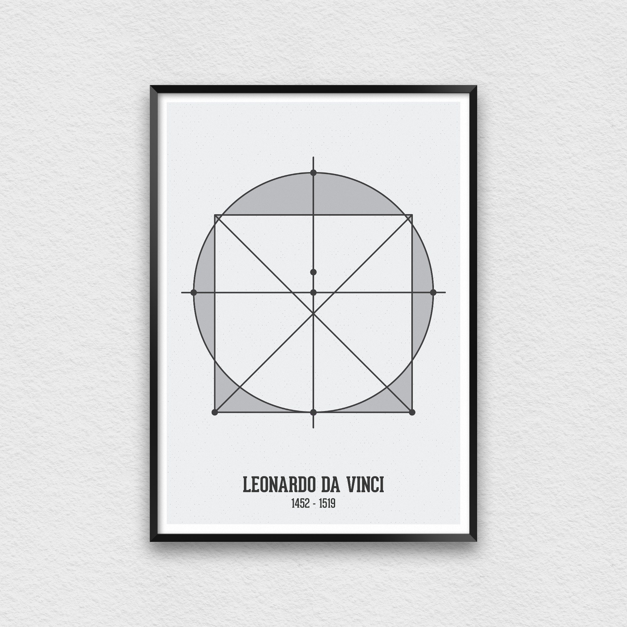 Leonardo Da Vinci Symbols Leonardo Da Vinci