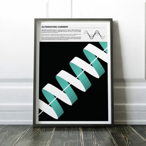 Alternating Current Print for Electronics Lab Decoration, Science ...