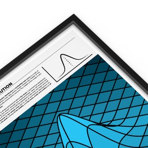 Normal Distribution Print for Math Teachers, Mathematics Inspired Wall ...