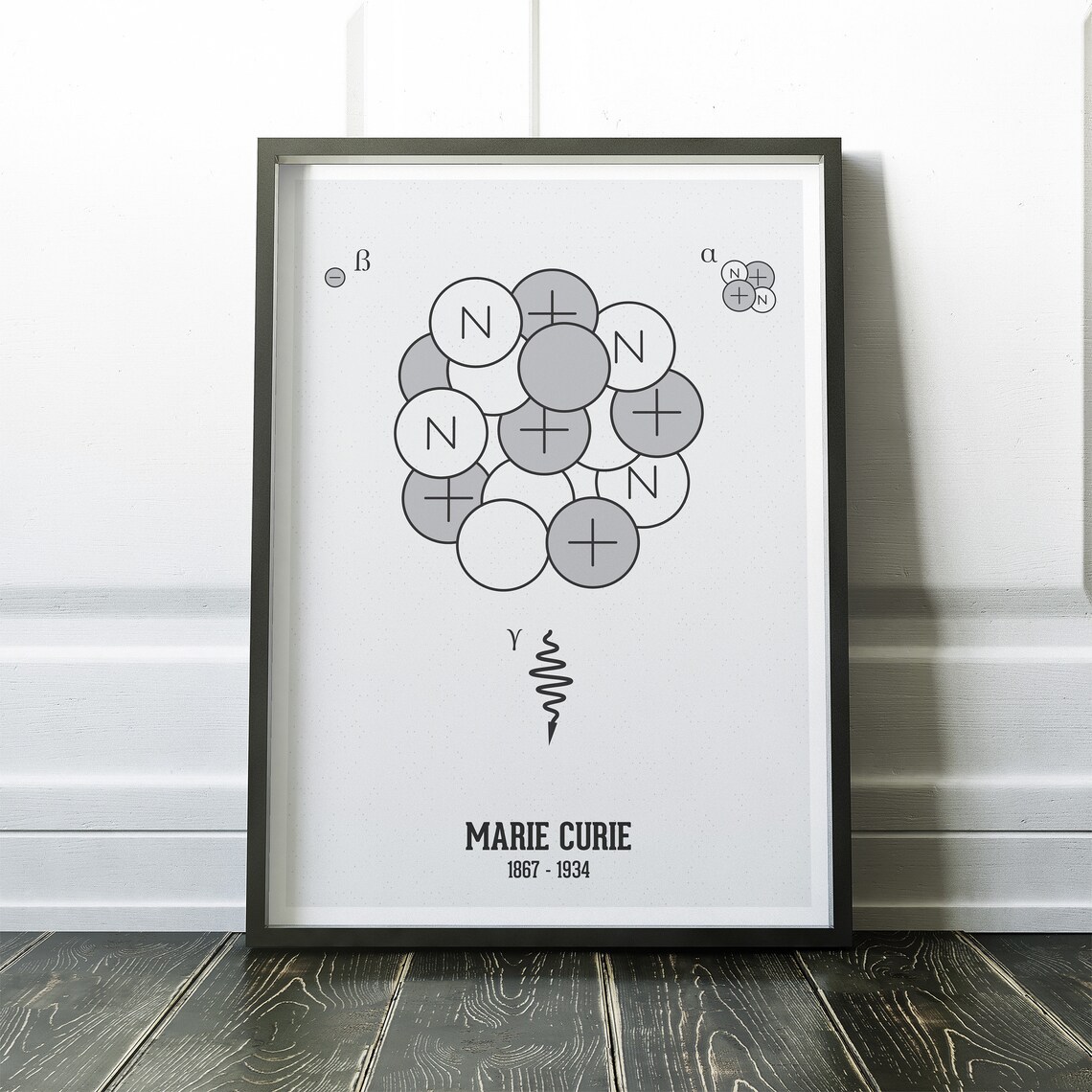 Marie Curie Art Science Art Poster Scientist Women Print | Etsy