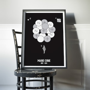 Marie Curie Art, Science Art Poster, Scientist Women Print, Educational ...