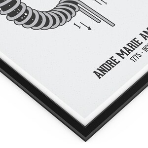 Andre Ampere Poster, Electricity Art, Physics Print, Electromagnetism ...