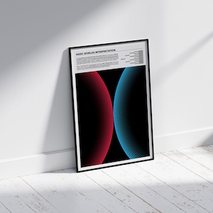 Many Worlds Interpretation Wall Art for Science Lab, Parallel Universe ...