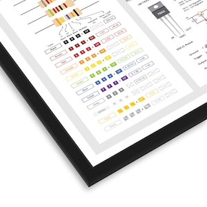 Electronics Print With Basic Electronic Components Used in Circuits ...