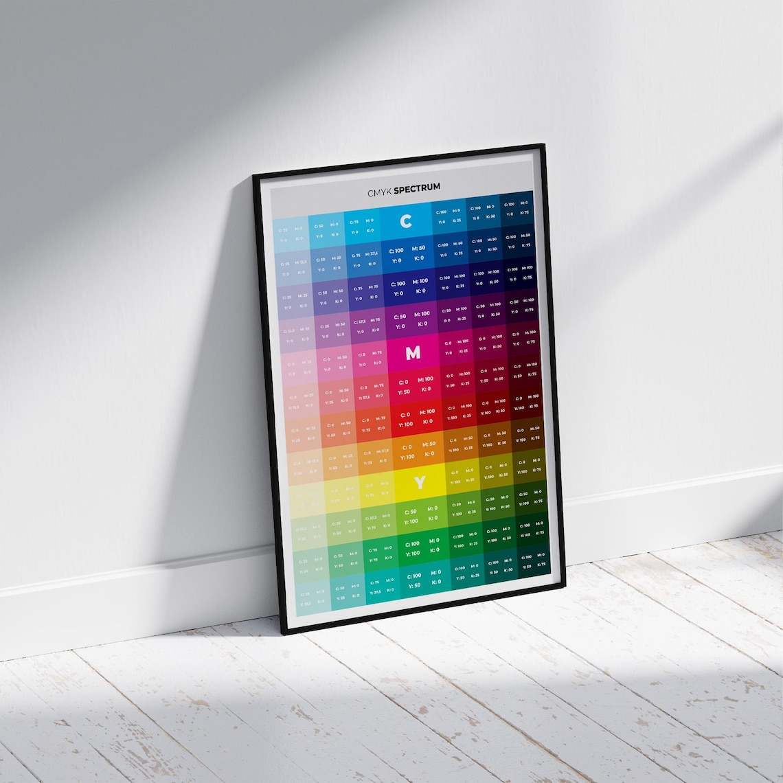 CMYK Color Spectrum Poster - Wall Art for Design Studios, Workspaces ...