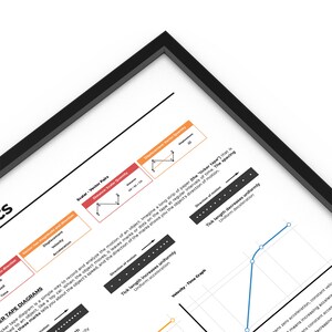 Kinematics Study Notes for High School Physics Students, Motion Graphs ...