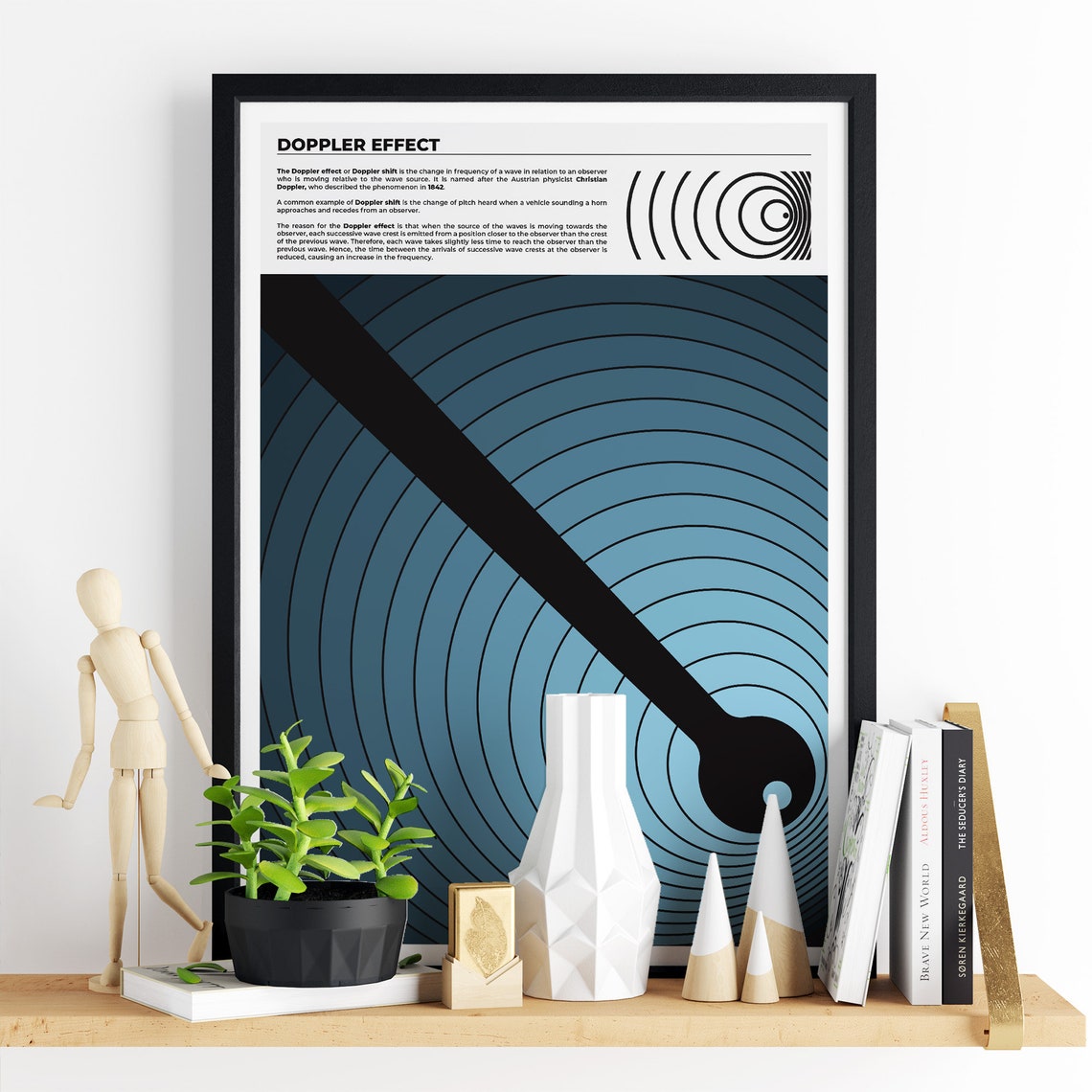 Doppler Effect Poster for Science Lab Decor Doppler Shift - Etsy Canada