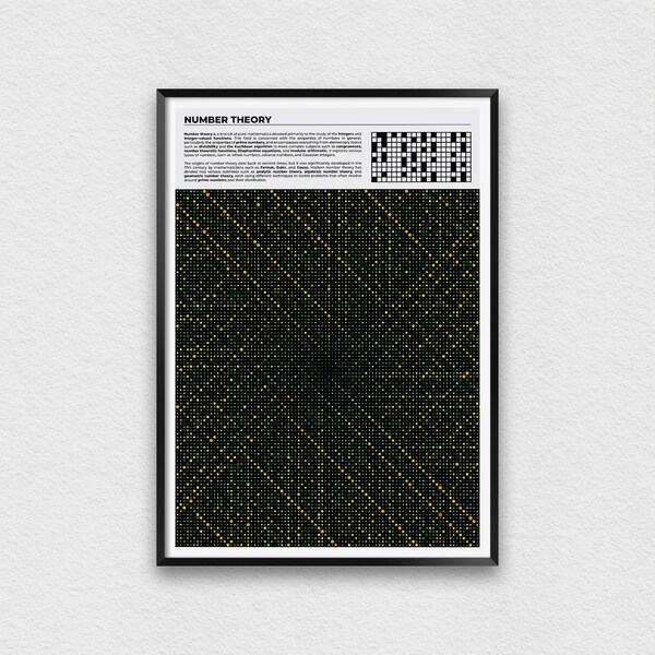 Math Art - Etsy
