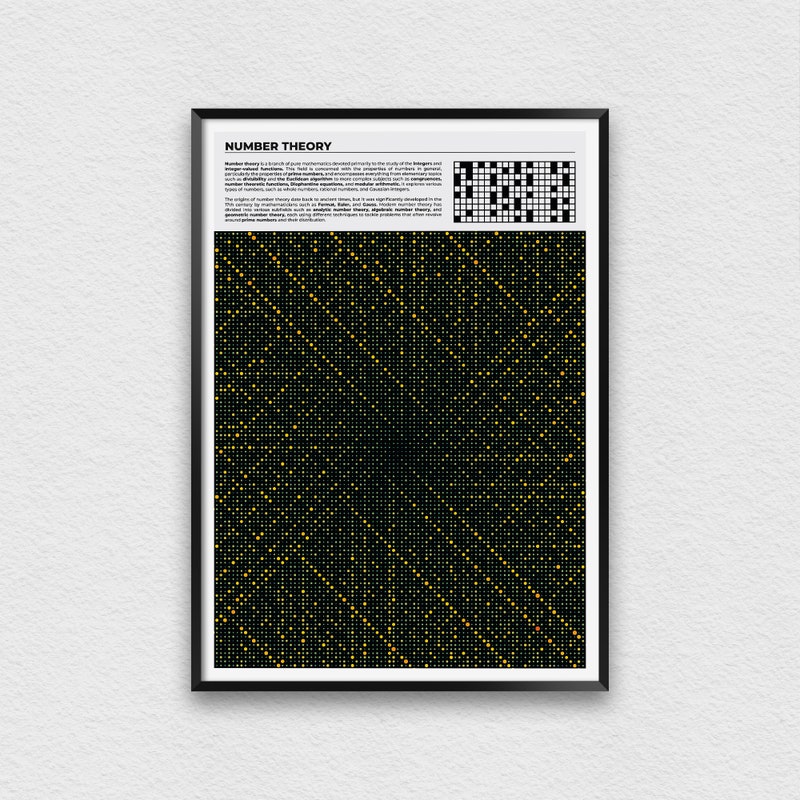 Math Art - Etsy