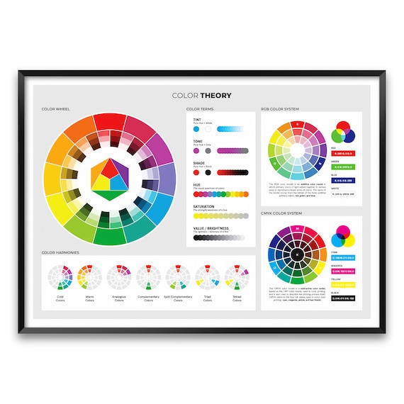 Secondary Color Wheel Chart