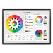 Color Wheel Poster for Graphic Designers, Color Theory Artwork for Art ...