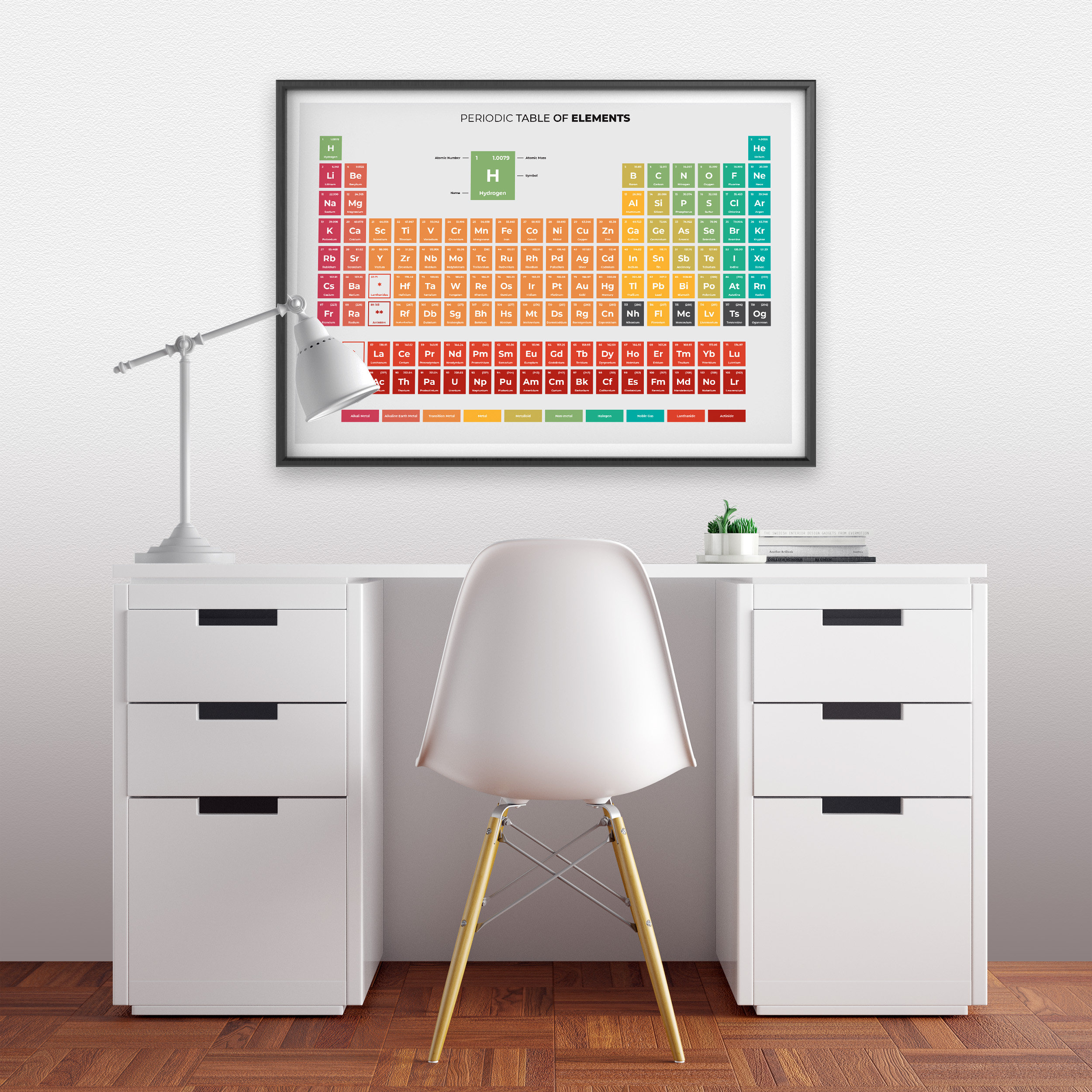 Periodic Table of Elements Poster for Classroom Decor - Etsy Canada