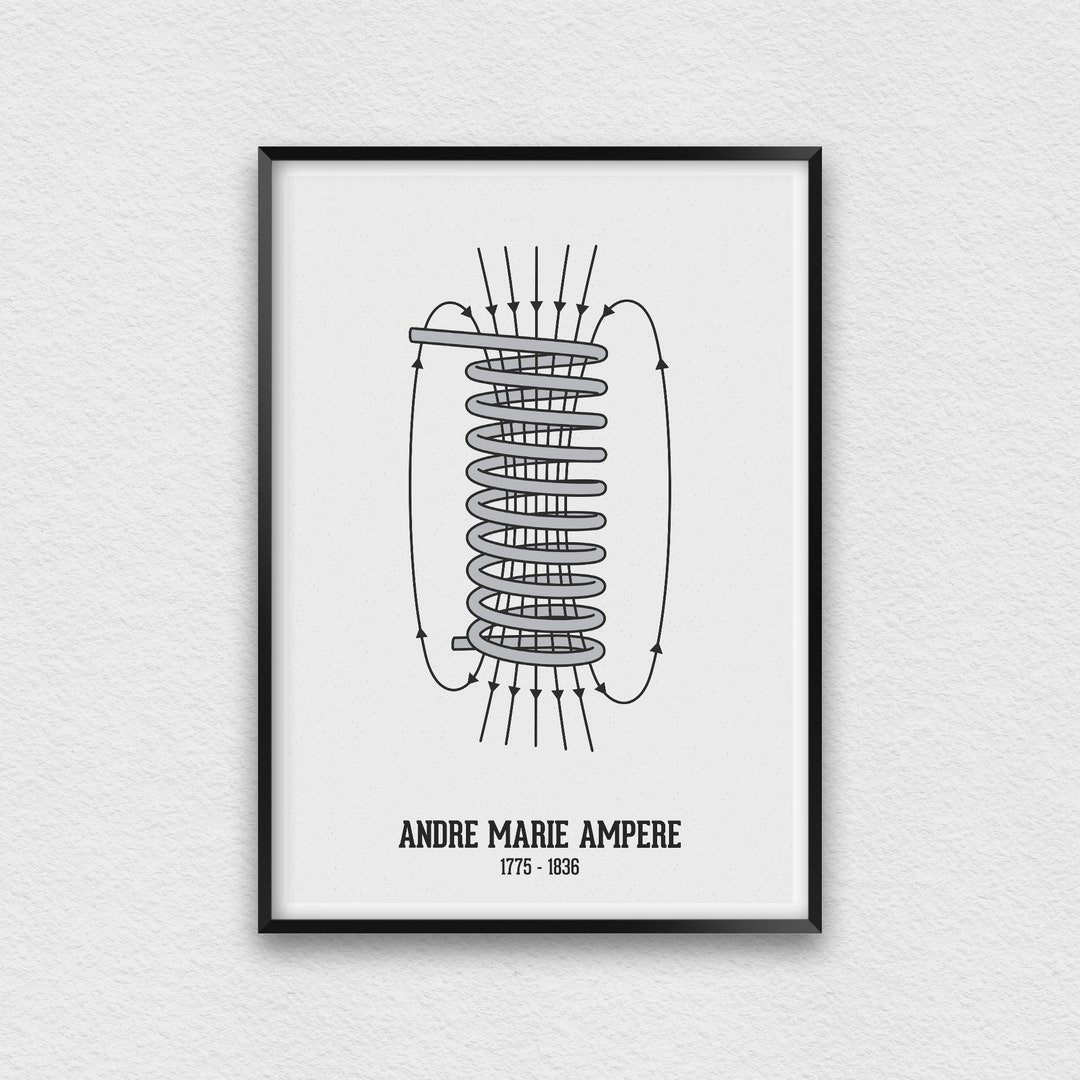 Electromagnetism Print, Science Art Poster, Ampere Poster, Scientist ...