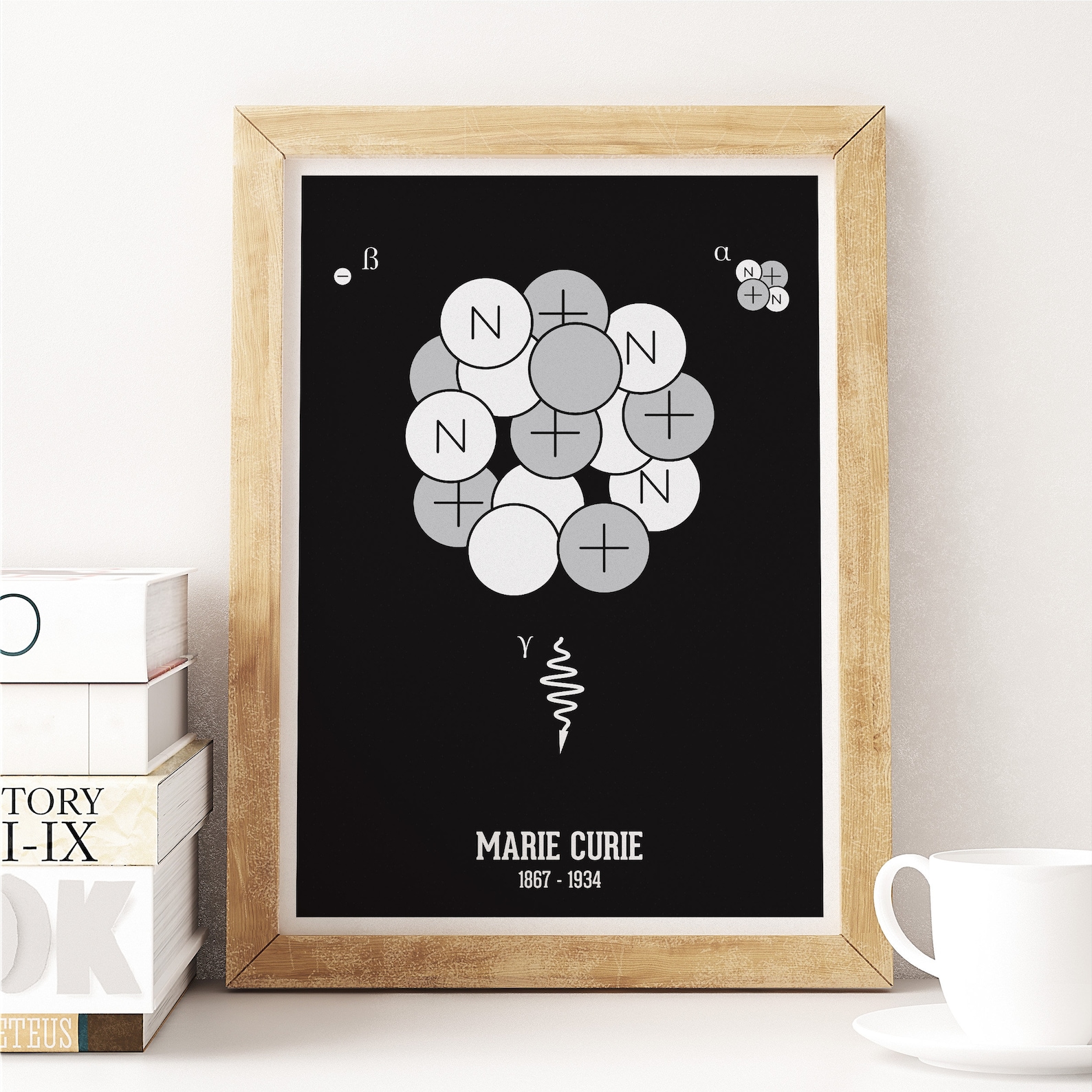 Marie Curie Art Science Art Poster Scientist Women Print - Etsy