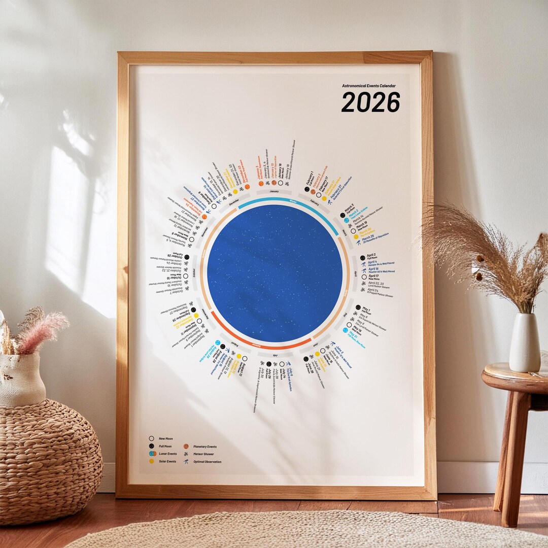 2026 Astronomy Calendar: Celestial Events With Moon Phases, Eclipses, Meteor Showers and ...