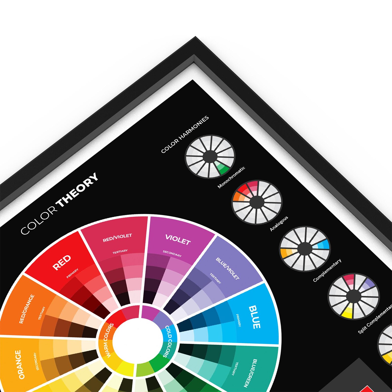 Color Wheel Poster – Color Theory Guide, Artist Reference Print - Etsy