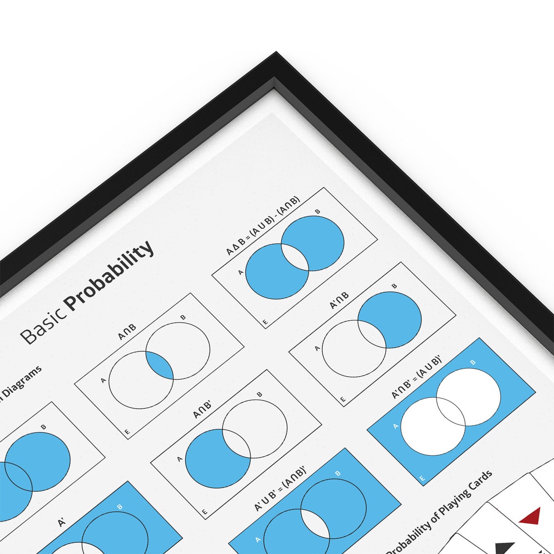 Basic Probability Poster for Homeschool Teachers Mathematics | Etsy