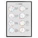 Circle Theorems Poster - Geometry Reference Chart for Teachers, Tutors ...
