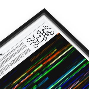 Neural Network Print for Data Scientists, Machine Learning Poster for ...