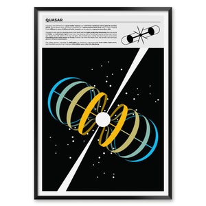 Astrophysics Print With Quasar Artwork, Astronomy and Space Inspired ...