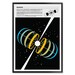 Astrophysics Print With Quasar Artwork, Astronomy and Space Inspired ...