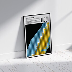 Radioactive Decay Print for Science Laboratory, Radioactivity and ...