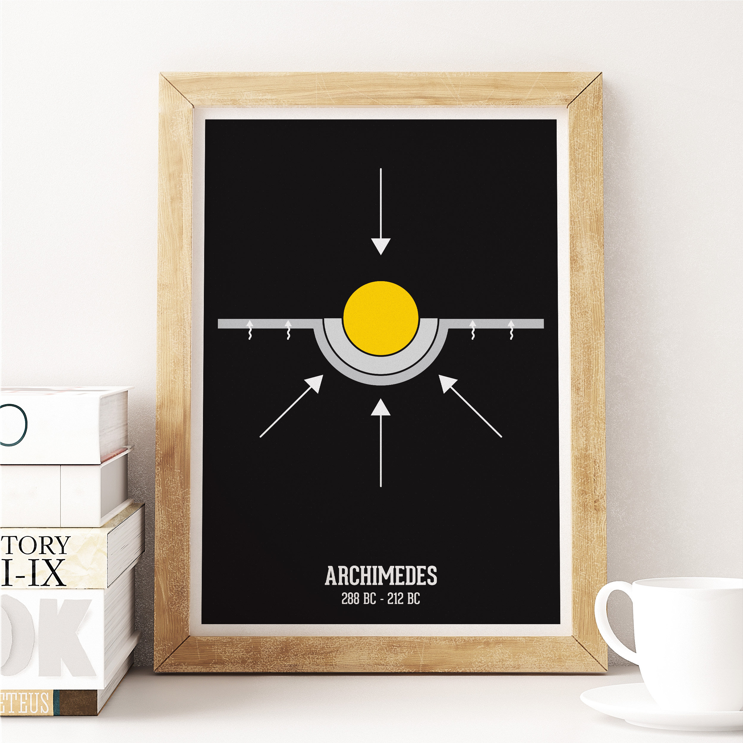 Archimedes Poster Archimedes Principle Print Educational - Etsy