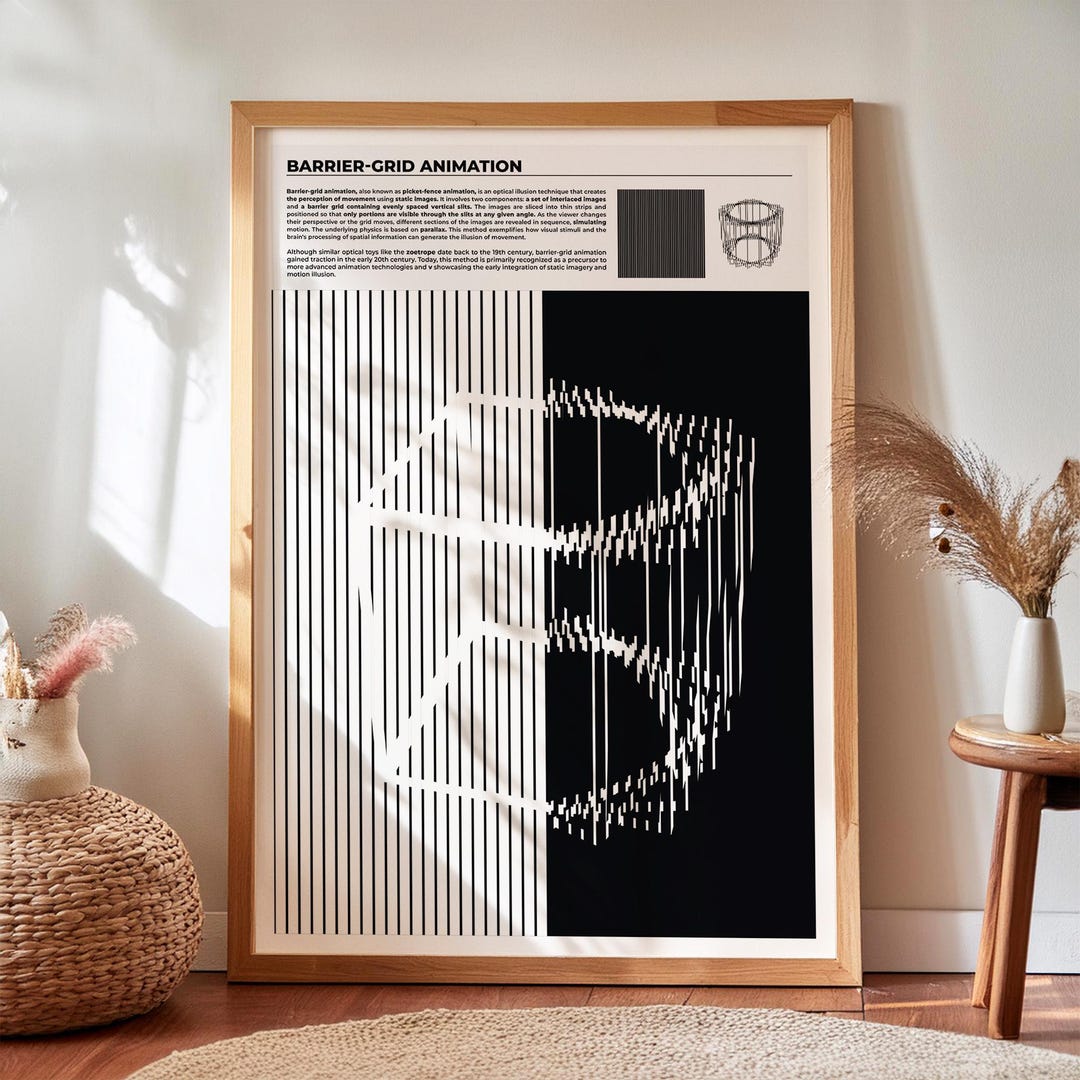 Barrier Grid Animation Print – Science Wall Art Featuring Lenticular ...