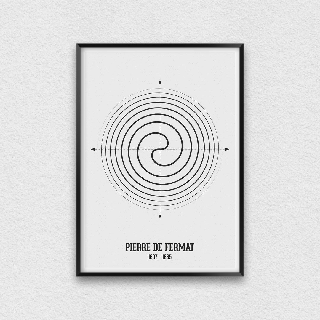 Fermat's Spiral Math Poster: Minimalist Classroom Decor - Etsy