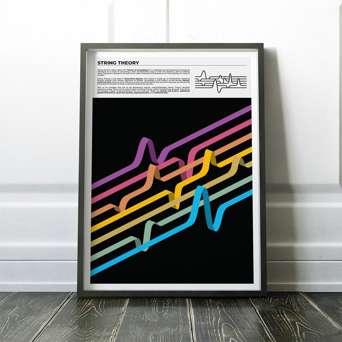 String Theory Art Print for Classrooms Theoretical Physics - Etsy