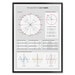 Math Essentials Poster Pack for Classroom Decor, Set of 4 Mathematics ...
