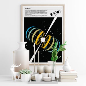Astrophysics Print With Quasar Artwork, Astronomy and Space Inspired ...