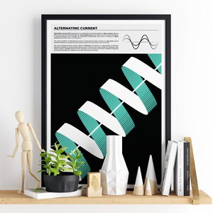 Alternating Current Print for Electronics Lab Decoration, Science ...