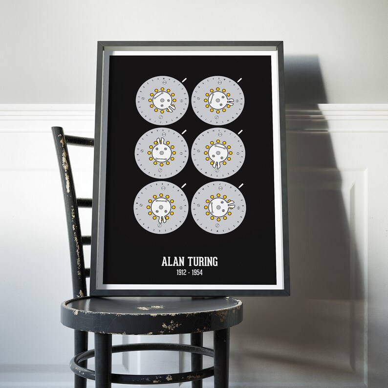 Alan Turing Machine Print Geek Wall Art Programmer Gift - Etsy