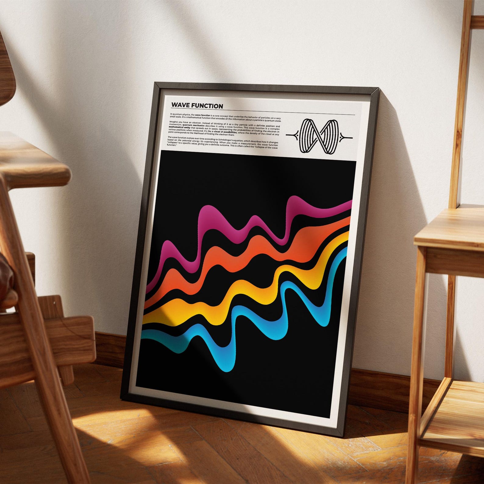 Quantum Physics Print Set: String Theory, Wave Function, Quantum ...