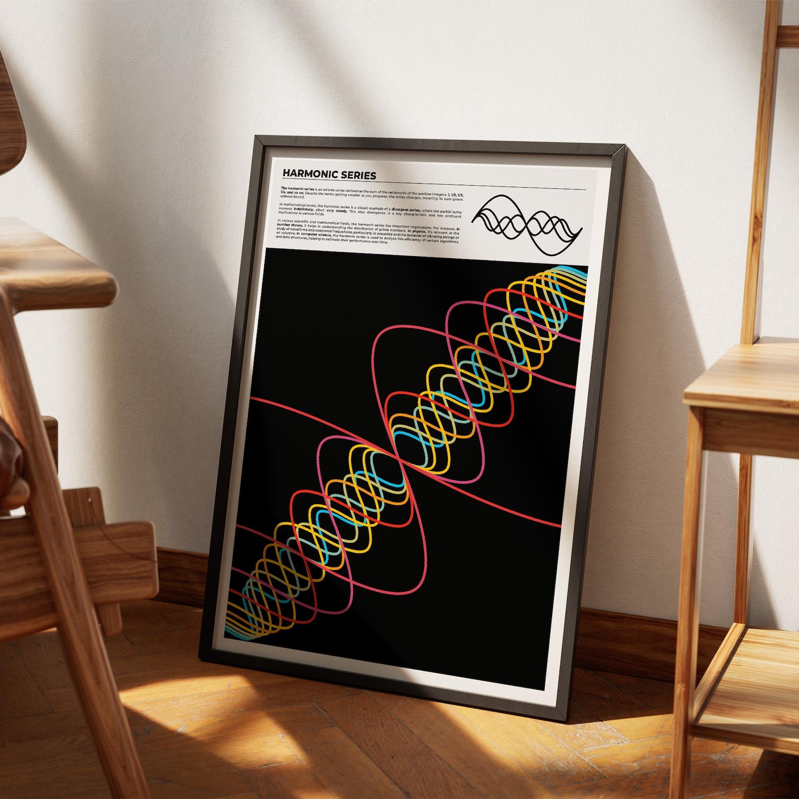 Harmonic Series Print – Multi-language Scientific Wall Art for Math ...